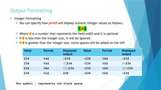 2_Overview of C Programming Language.pptx