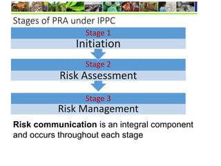 2_Overview of PRA.pdf