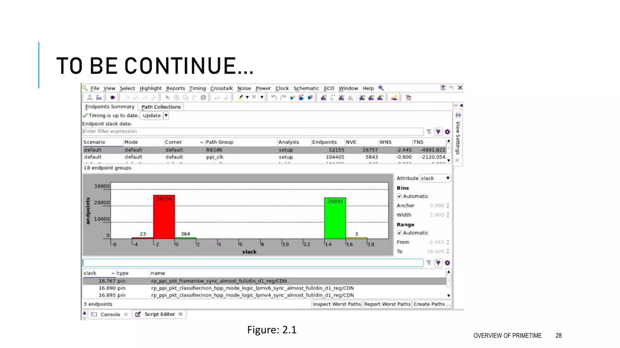 2Overview of Primetime.pptx