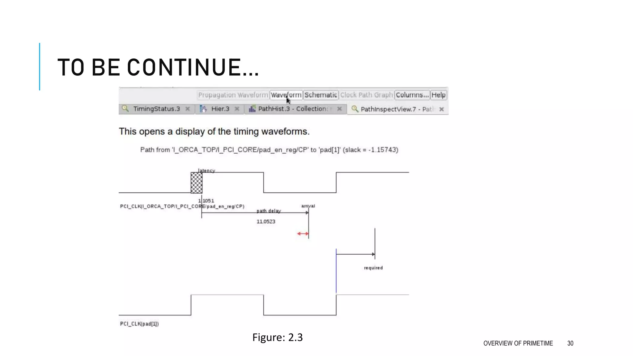 2Overview of Primetime.pptx