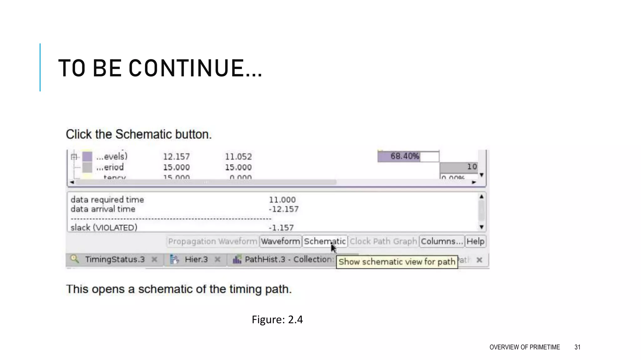 2Overview of Primetime.pptx