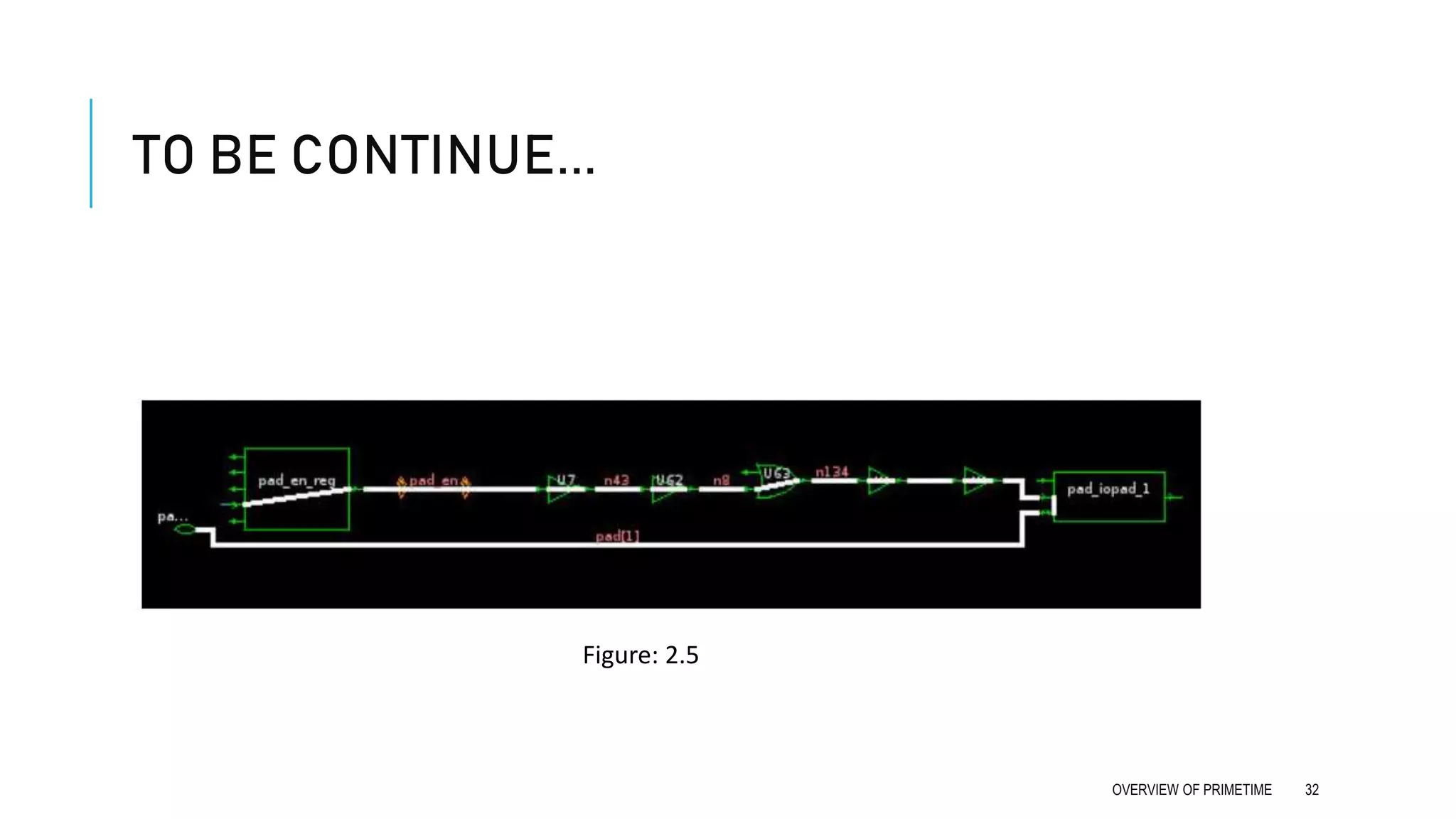 2Overview of Primetime.pptx