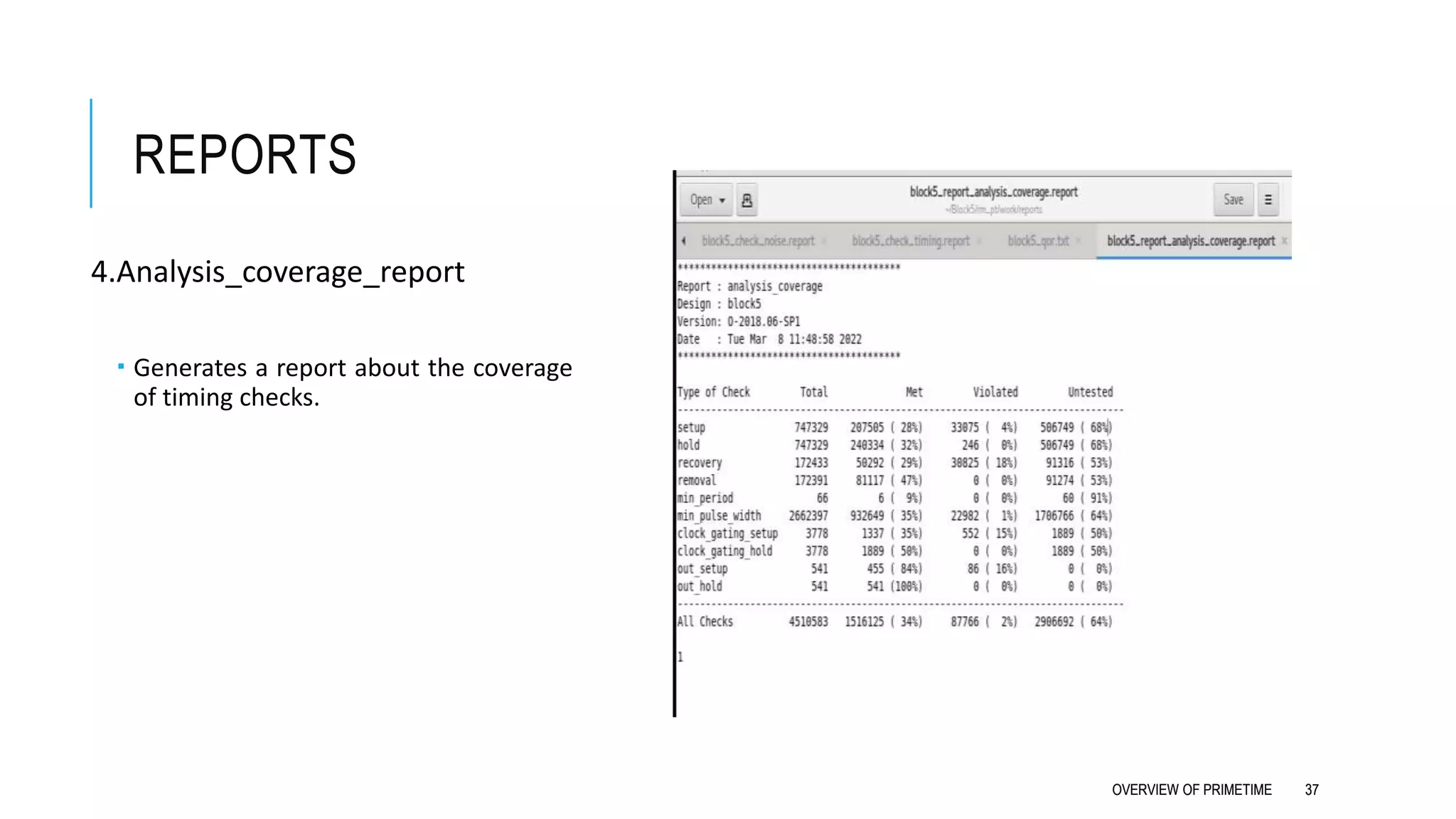 2Overview of Primetime.pptx