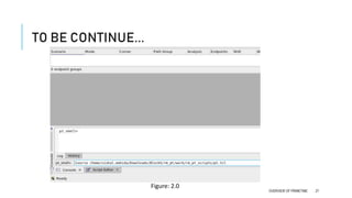 2Overview of Primetime.pptx