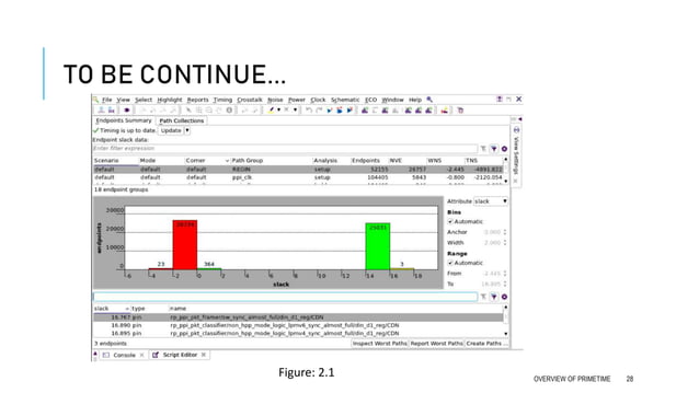 2Overview of Primetime.pptx | Operating Systems | Computer Software and Applications