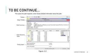 2Overview of Primetime.pptx