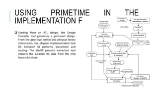 2Overview of Primetime.pptx