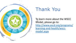 Overview of the WSCC model | PPTX