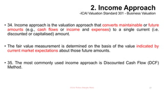 2_Overview of Valuation.pdf