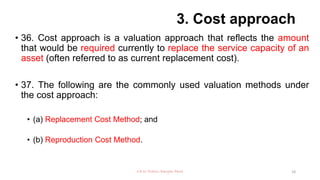 2_Overview of Valuation.pdf