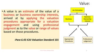 2_Overview of Valuation.pdf