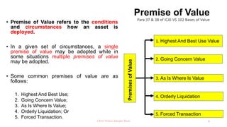 2_Overview of Valuation.pdf