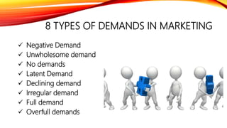 Unit 2 Overview on Marketing | PPTX