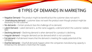 Unit 2 Overview on Marketing | PPTX