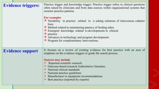 2 Evidence based Nursing P.B.BSc 1 Unit EBN .pptx