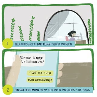 Pelopor & Pelapor (2P) untuk Cegah Covid-19 | PDF