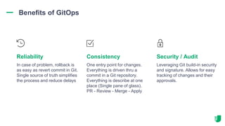 GitOps w/argocd | PPT