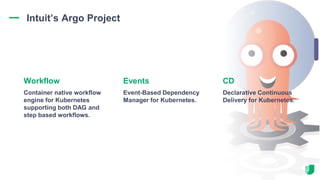 GitOps w/argocd | PPT