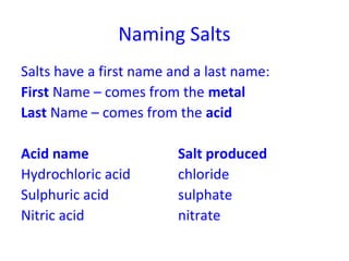 2p9 metals and acids 101110 | PPT