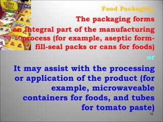 2 Packaging_Introduction presentation for students | PPT