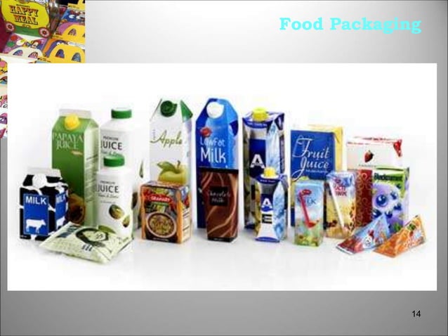2 Packaging_Introduction presentation for students | PPT