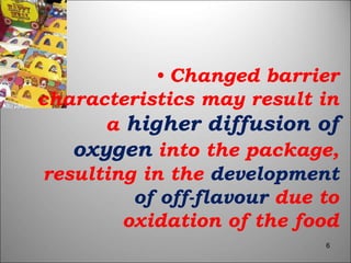 2 Packaging_Introduction presentation for students | PPT