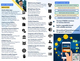 Crypto Wallet Development services. | PDF