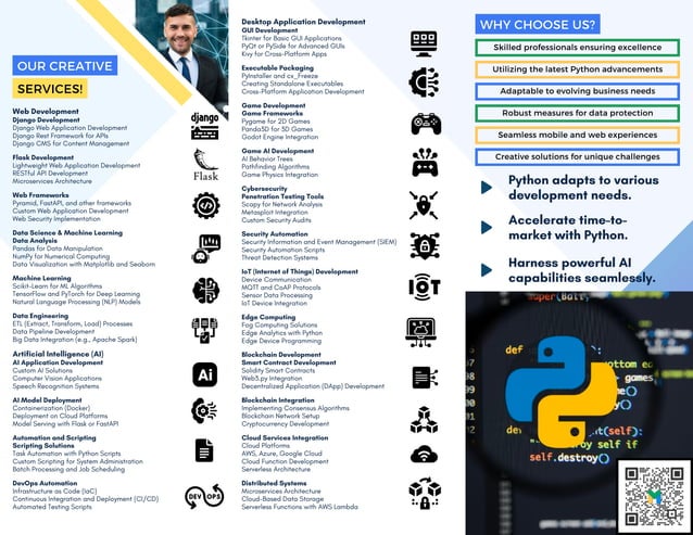 Python Development Services. | PPT