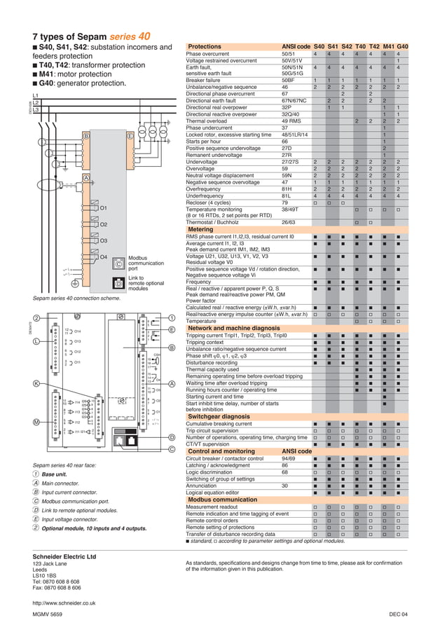 2 page s40 data sheet | PDF | Technology & Computing