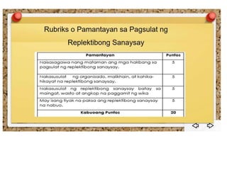 Pagsulat ng Replektibong Sanaysay.pptx