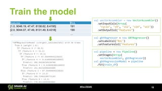Machine Learning for the Apache Spark Developer with Paige Liu | PPT
