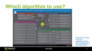 Machine Learning for the Apache Spark Developer with Paige Liu | PPT