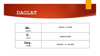 ANG PALABAYBAYANG FILIPINO: PAPANTIG AT PATITIK | PPTX