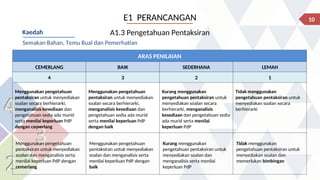 2Panduan Pegawai Penilai (PdP) Guru.ppt