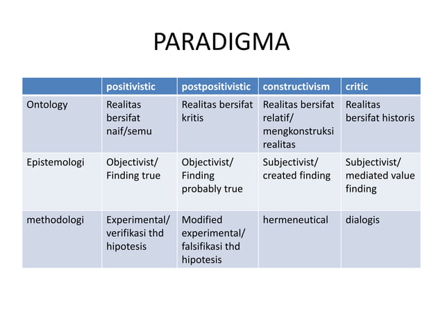 PARADIGMA.pptx