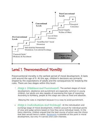 Kohlbergs moral development, Erik erikson's stages and Factors ...