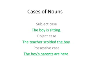 Parts of Speech - English Grammar | PPTX