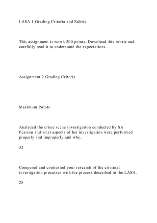 2 PARTS TO THE ASSIGNMNTAssignment 1 Consent—What does It Mean i.docx