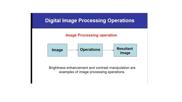 image processing image representation1.pptx