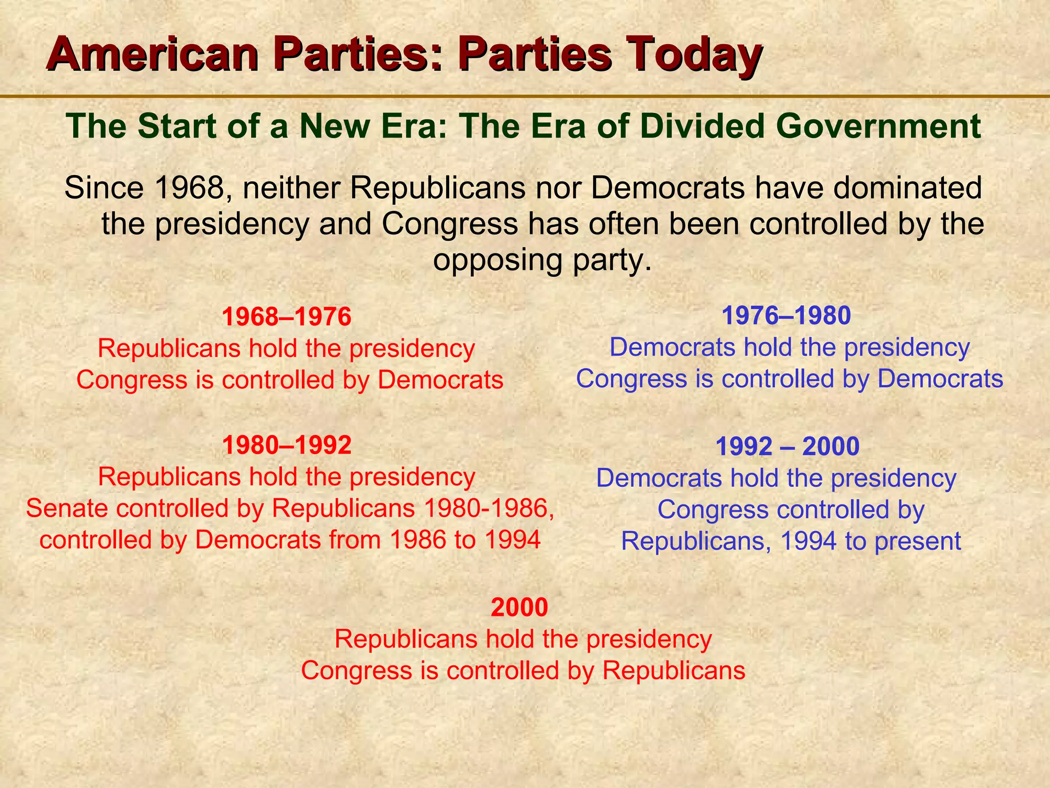 2 party system | PPT