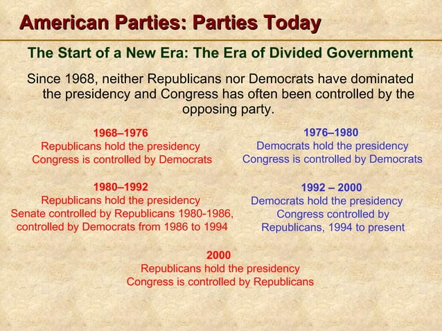 2 party system | PPT