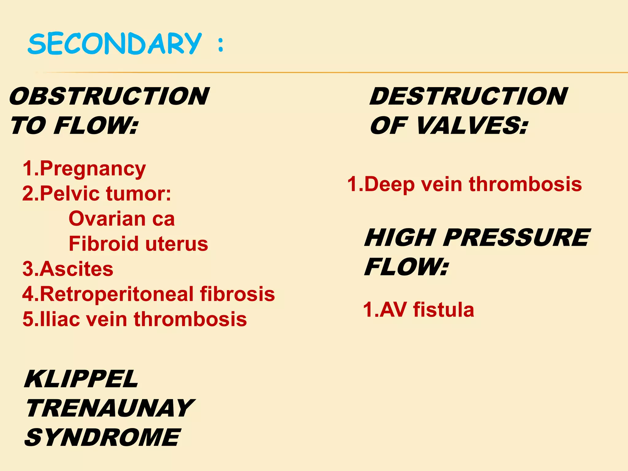 PATHOPHYSIOLOGY OF VARICOSE VEINS | PPTX