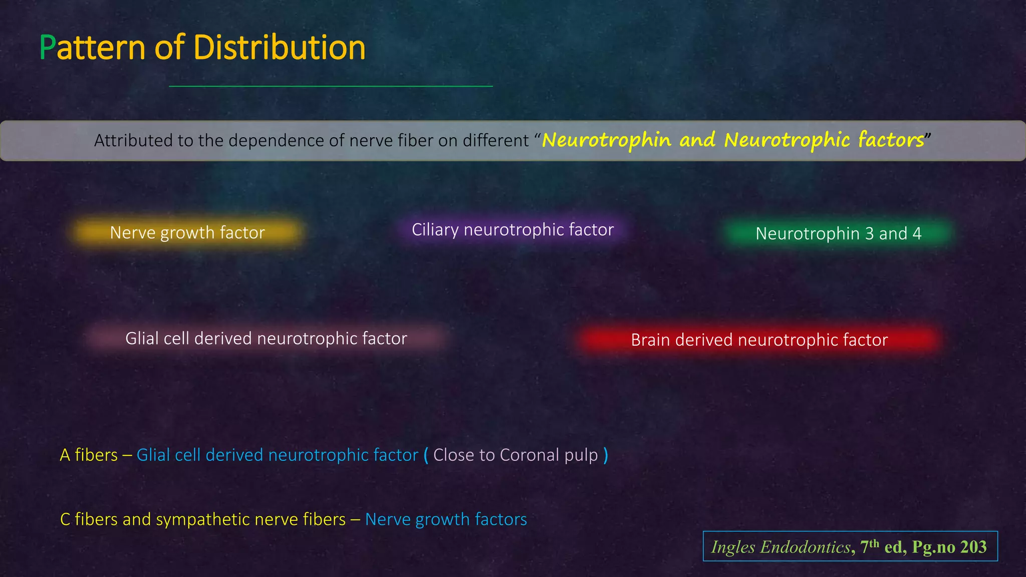 Dental pain (Irreversible pulpitis: Pathophysiology) | PPTX