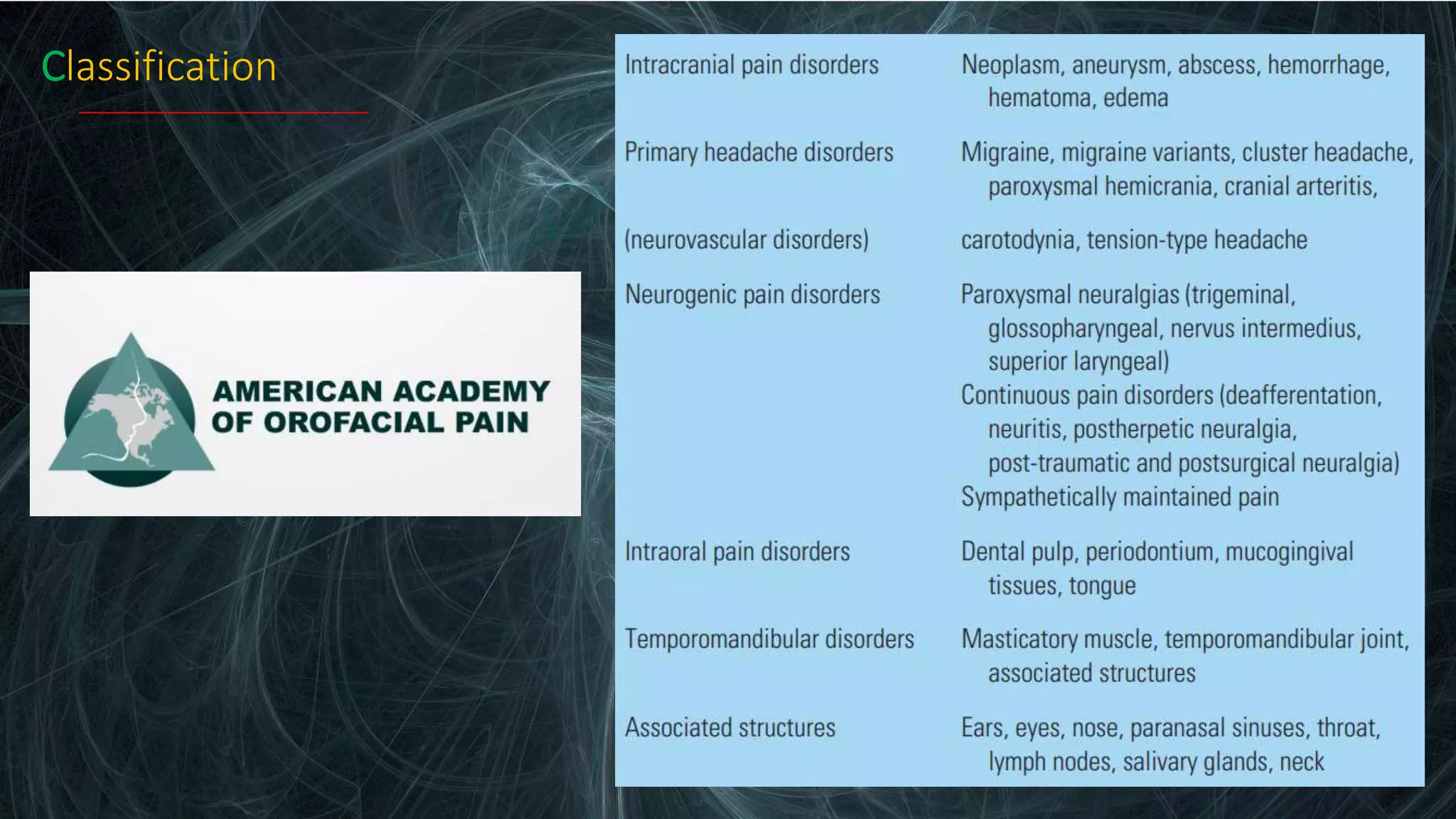 Dental pain (Irreversible pulpitis: Pathophysiology) | PPTX
