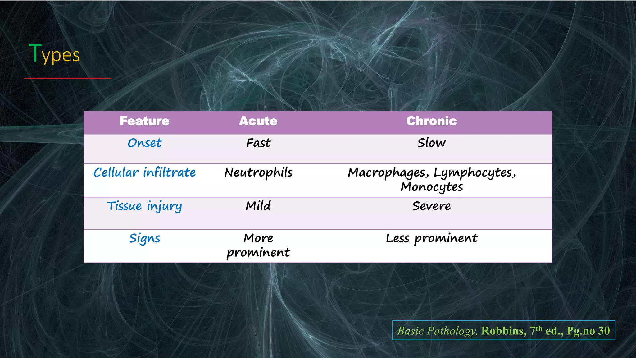 Dental pain (Irreversible pulpitis: Pathophysiology) | PPTX