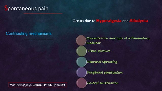 Dental pain (Irreversible pulpitis: Pathophysiology) | PPTX