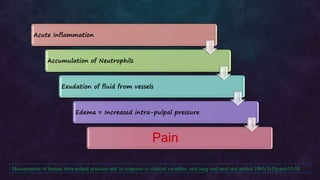 Dental pain (Irreversible pulpitis: Pathophysiology) | PPTX