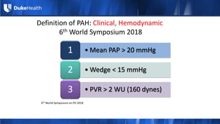 Pulmonary Hypertension Basics 2023.pptx