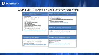 Pulmonary Hypertension Basics 2023.pptx