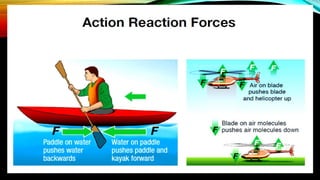 INTERACTION_DISCUSSION. Newton Law of motion | PDF